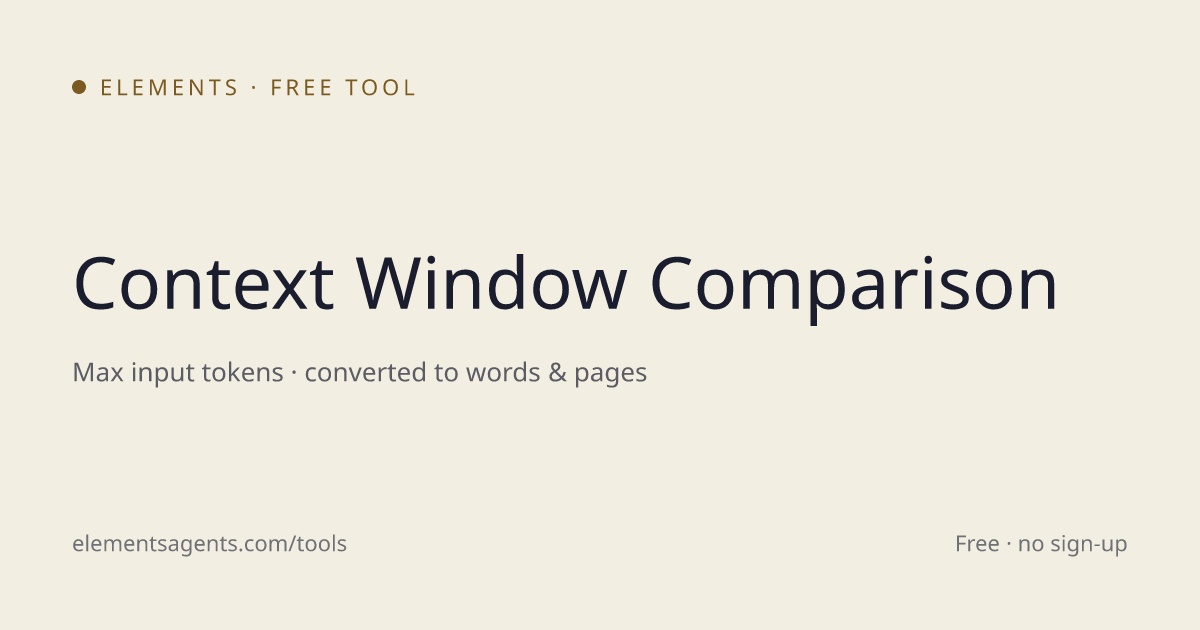 LLM Context Window Comparison — tokens to pages for every model ...